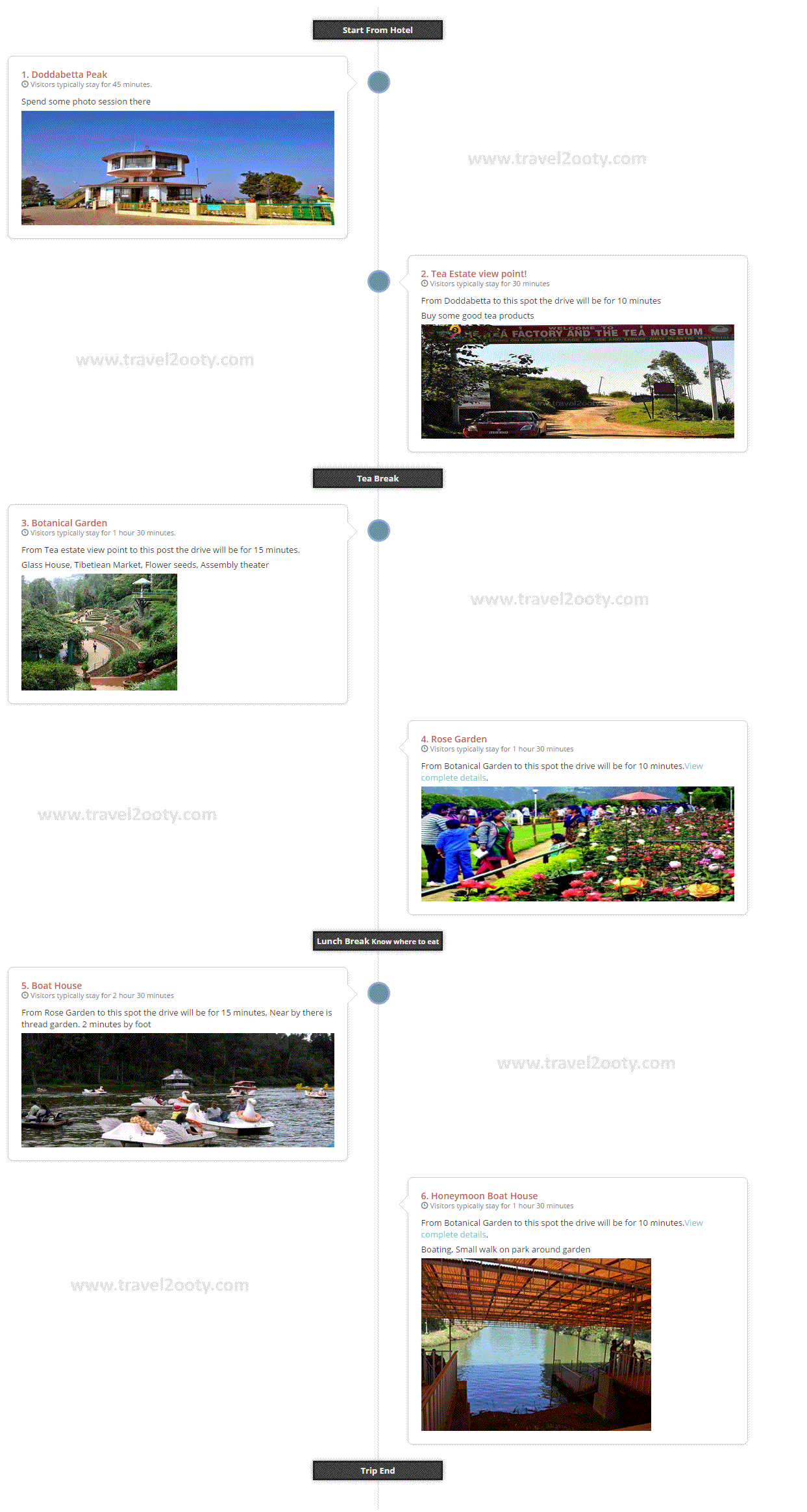 2 Days Ooty Tour Plans & Packages 2 Days Ooty Tour Plans & Packages